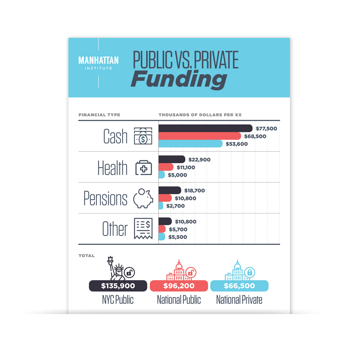 Layout – KC Creative